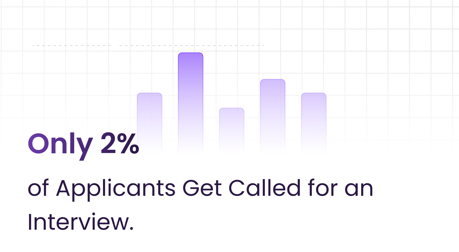 avua® | Your AI Hiring Platform