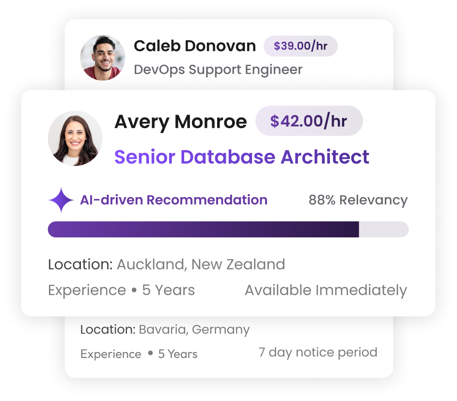 avua® | Your AI Hiring Platform